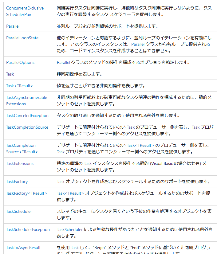 【.Net C#】Task をもっと手軽に使いたい | ドクロモエ
